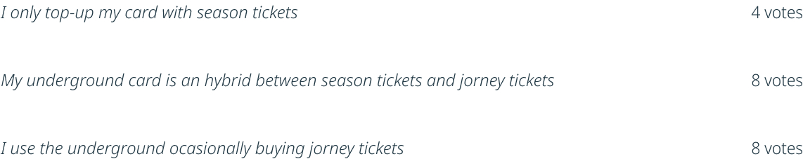 Laura Reyes - Underground App